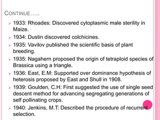History of plant breeding | PPTX