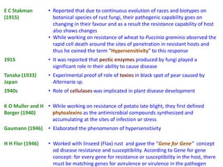historyofplantpathology-210103111155.pdf