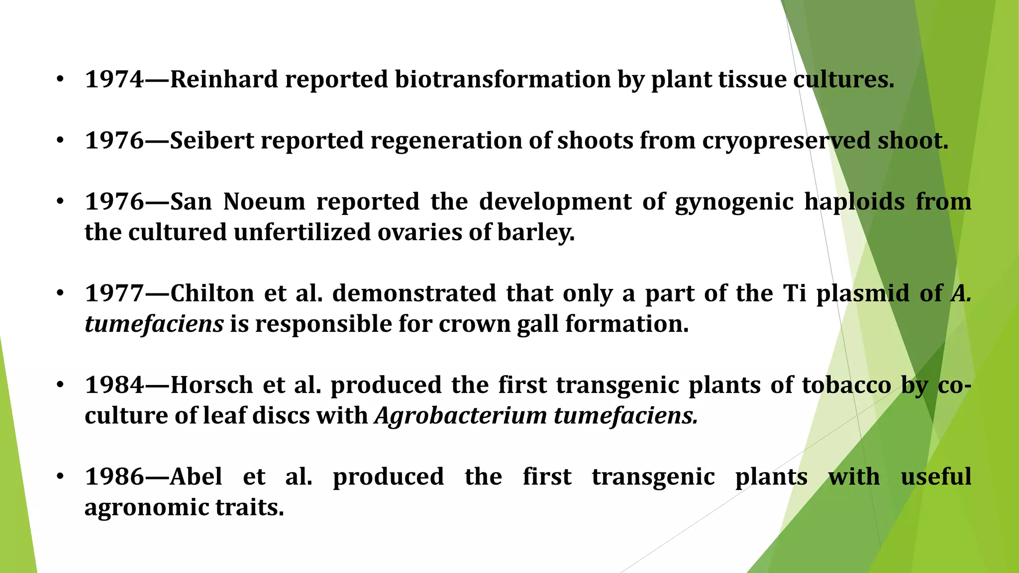 History of Plant Tissue Culture | PPTX