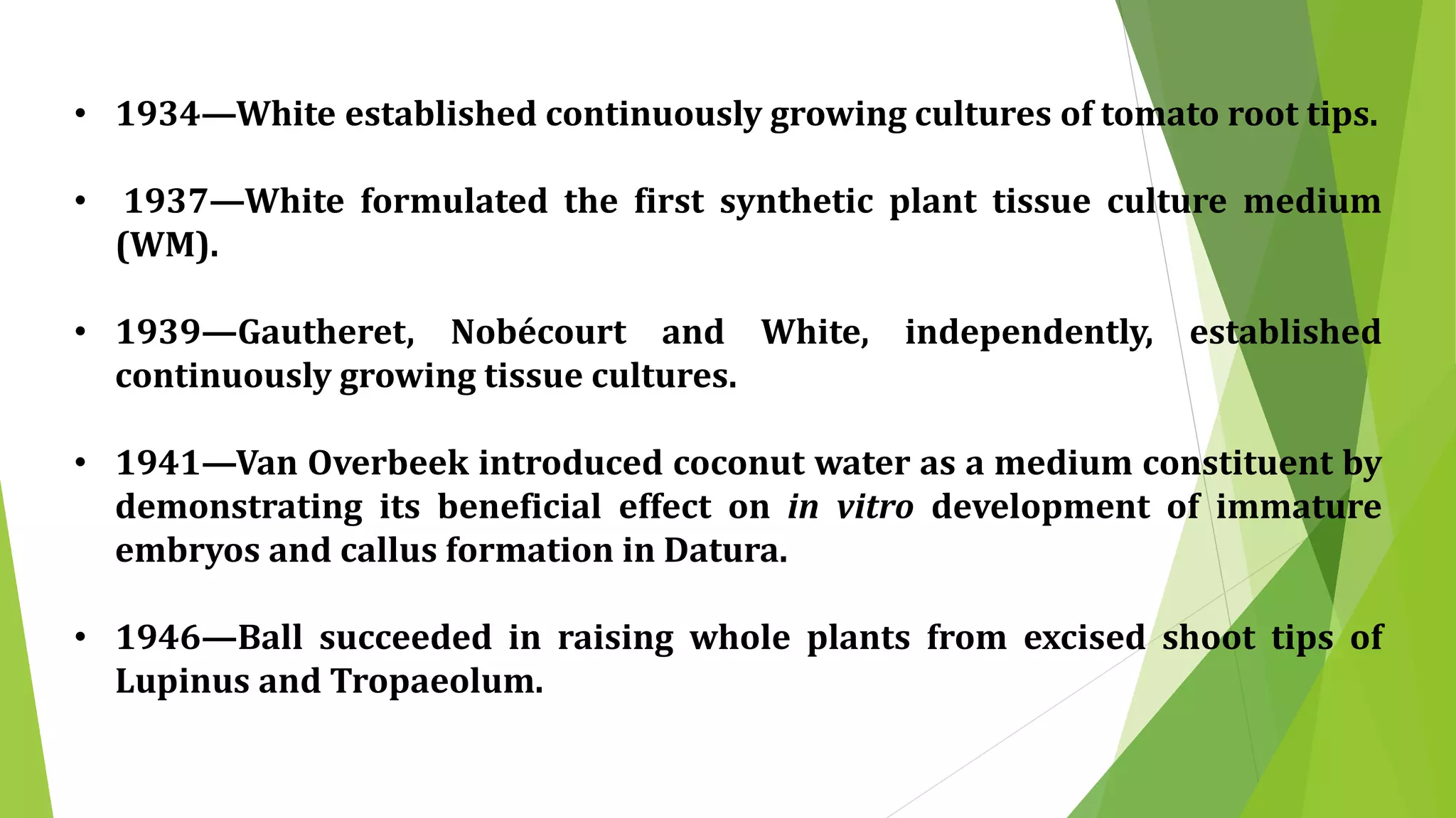 History of Plant Tissue Culture | PPTX