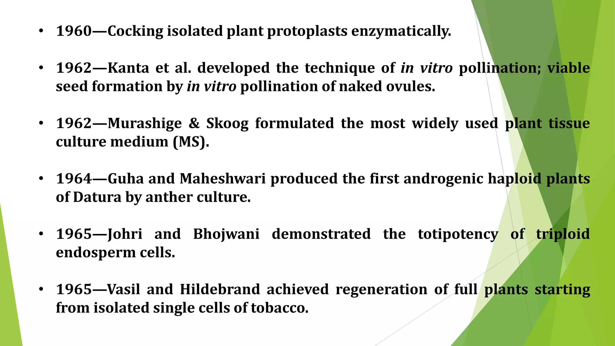History of Plant Tissue Culture | PPTX