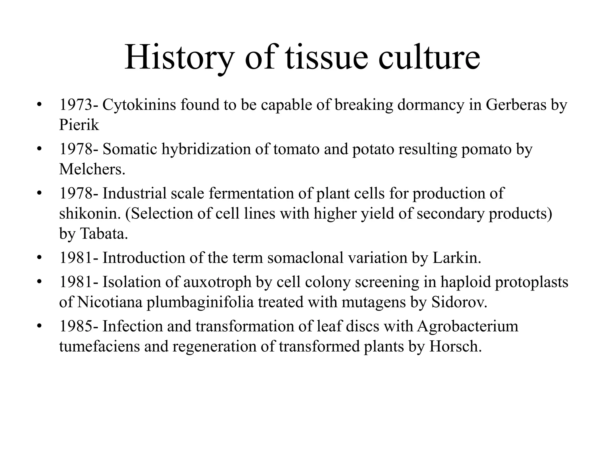 History of Plant Tissue Culture.pptx