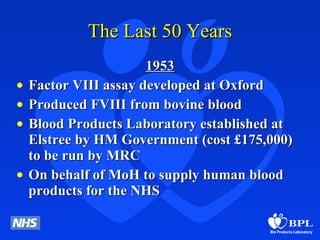 History Of Plasma | PPT