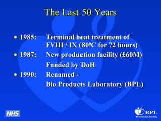 History Of Plasma | PPT