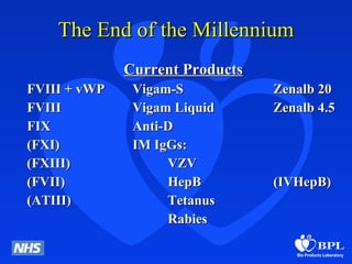 History Of Plasma | PPT