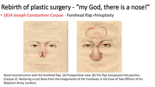 History of plastic, reconstructive and aesthetic surgery in Kenya | PPTX