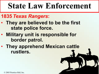History of Policing.PPT