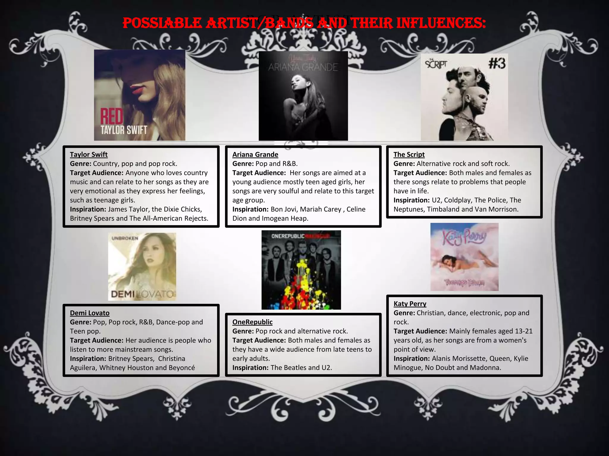 History Of Pop Music | PPT