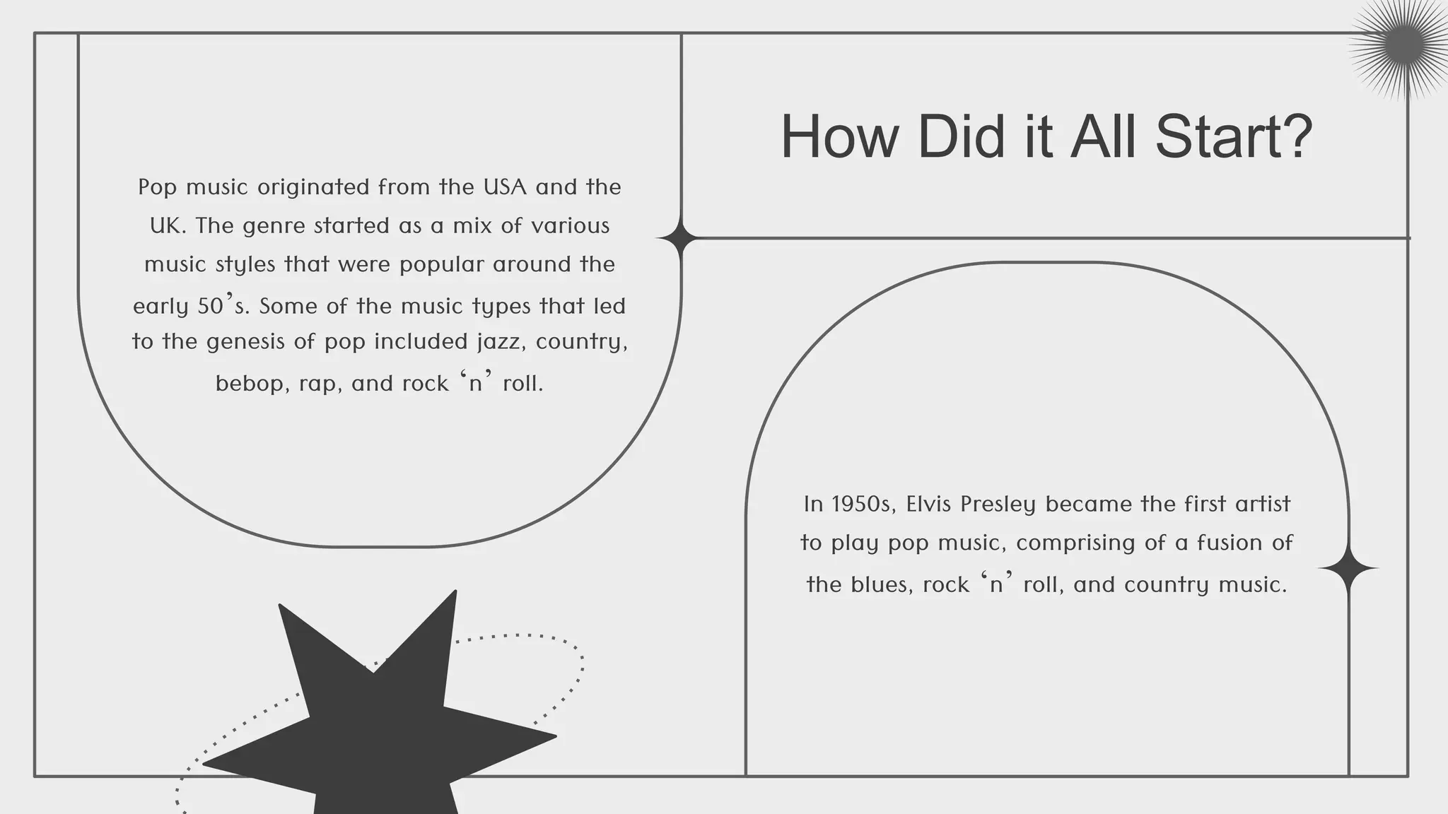 History of Pop Music.pptx