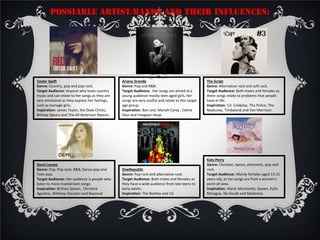 History Of Pop Music | PDF