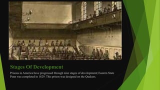 History of prisons in america | PPTX