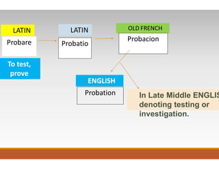 HISTORY OF PROBATION.pdf