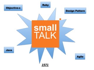 History of programming languages | PDF