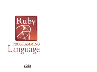 History of programming languages | PDF