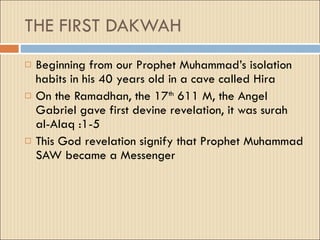 History of prophet muhammad saw | PPT