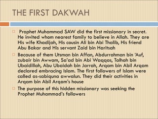 History of prophet muhammad saw | PPT