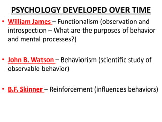 History of Psychology | PPTX