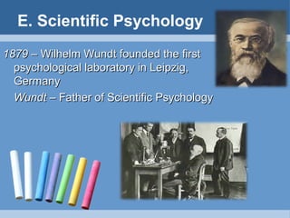History of Psychology | PPT