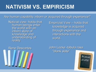 History of Psychology | PPT