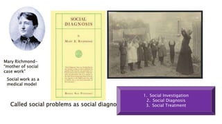 A HISTORY OF PSYCHIATRIC SOCIAL WORK.pptx