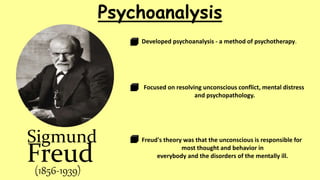 History of psychology | PPTX