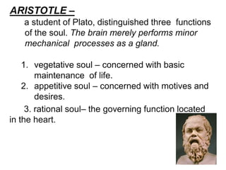 History of psychology | PPTX