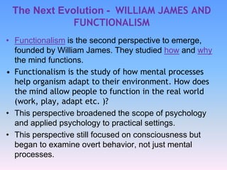 History of Psychology.ppt