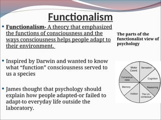 History of PsychologySFFFFFFFFFFFFFF.ppt