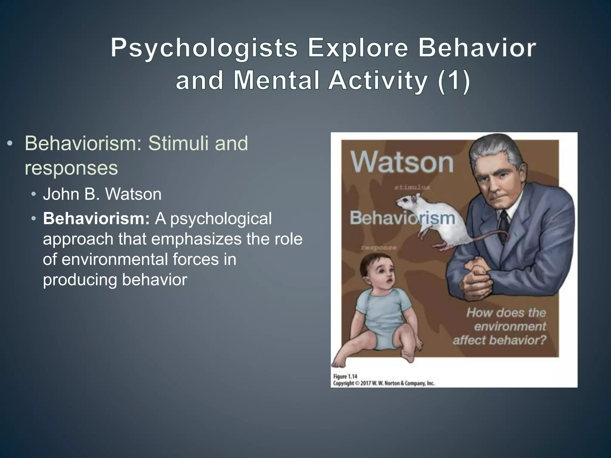 History of psychology | PPTX