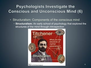 History of psychology | PPTX | Science