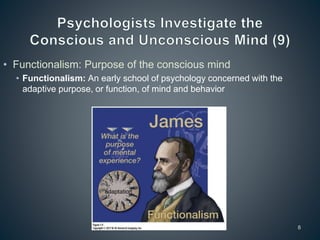 History of psychology | PPTX