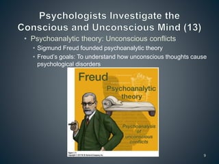 History of psychology | PPTX | Science