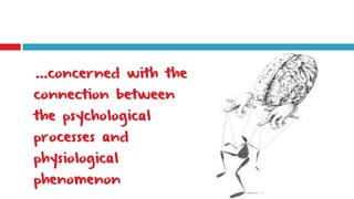 History Of Psychology Presentation | PPTX
