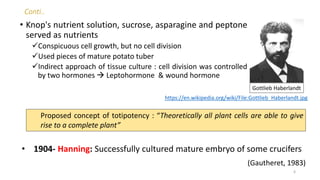 HISTORY OF PLANT TISSUE CULTURE.pptx