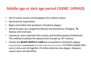 History of public health | PPTX