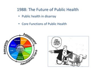 History of Public Health in Chicago | PDF | Medical Health