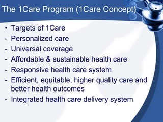 History of public health in malaysia | PPTX