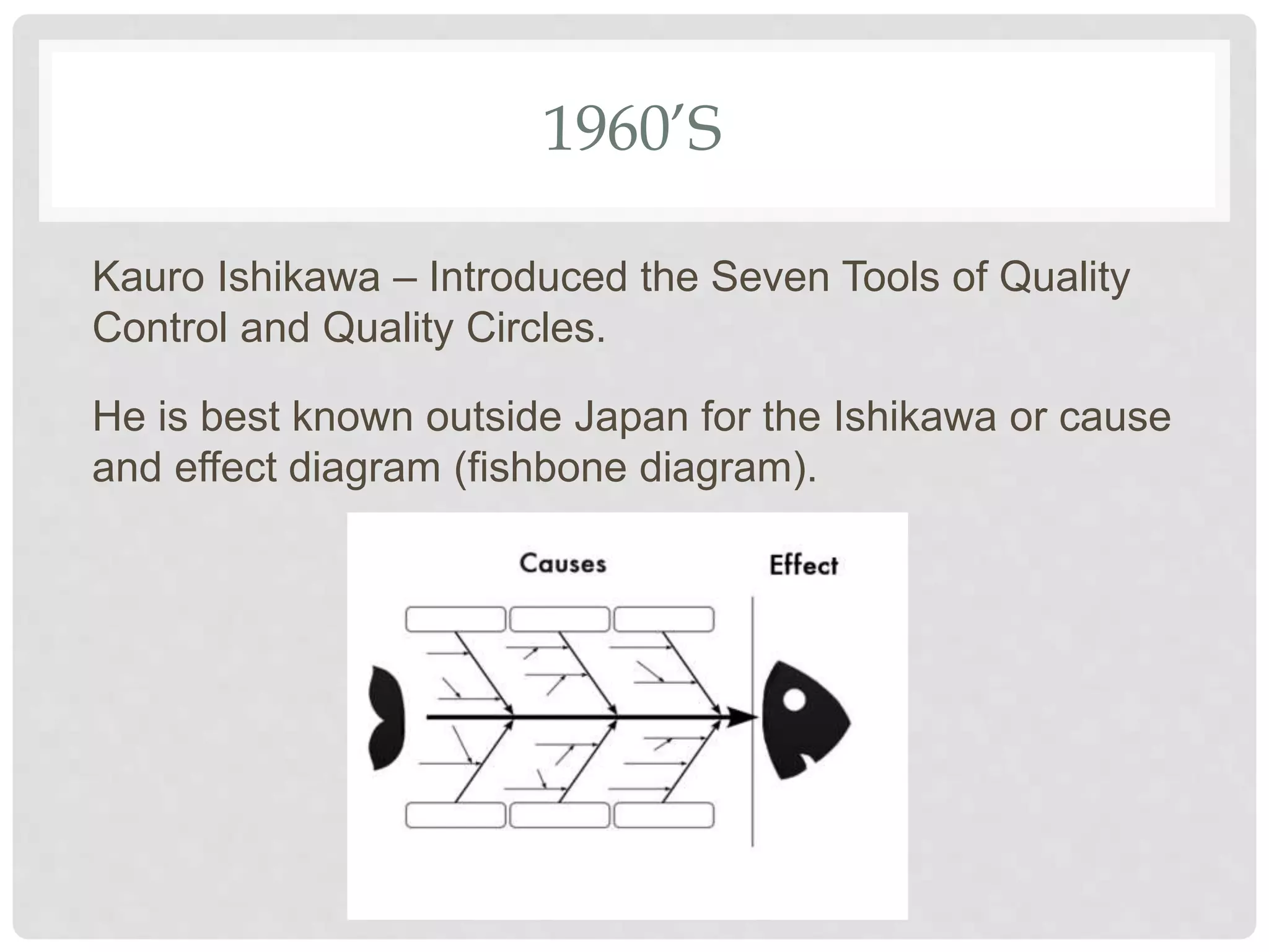 History of Quality Management | PPTX