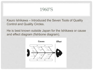 History of Quality Management | PPTX