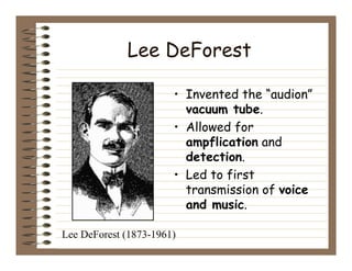 History of radio | PDF