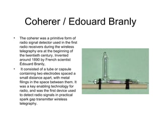 History of radio | PPT