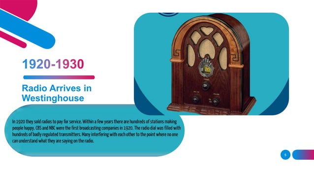 History of radio | PPT