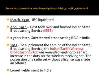 History of radio in india | PPT