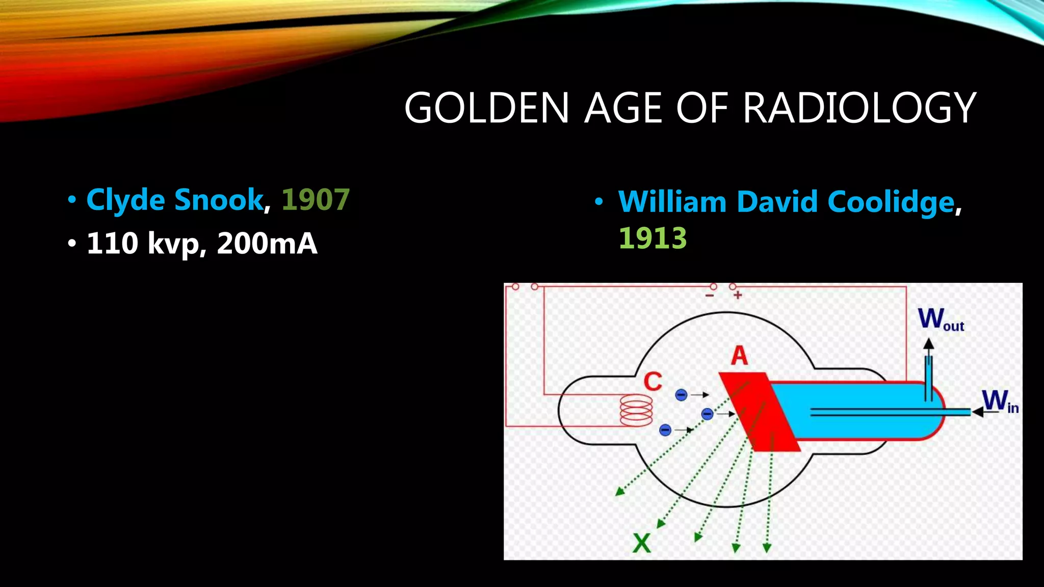 History of radiology | PPTX