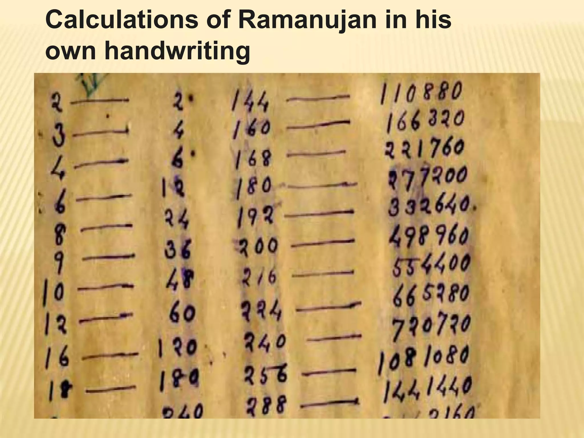 History of ramanujan's and his contributions in mathematics by, sandeep ...