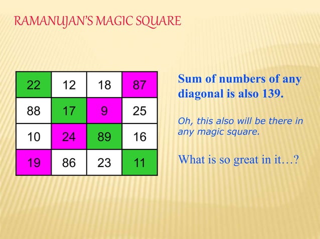 History of ramanujan's and his contributions in mathematics by, sandeep ...