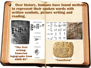 History of reading | PPT