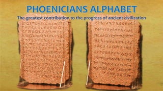 History of Reading | PPT