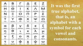 History of Reading | PPTX