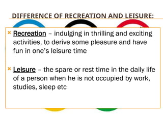 HISTORY OF RECREATIONAL ACTIVITIES.pptx